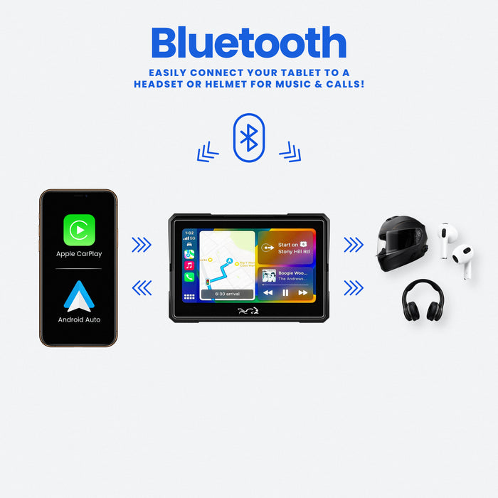 MotorTablet Pro™ (2025 Model)